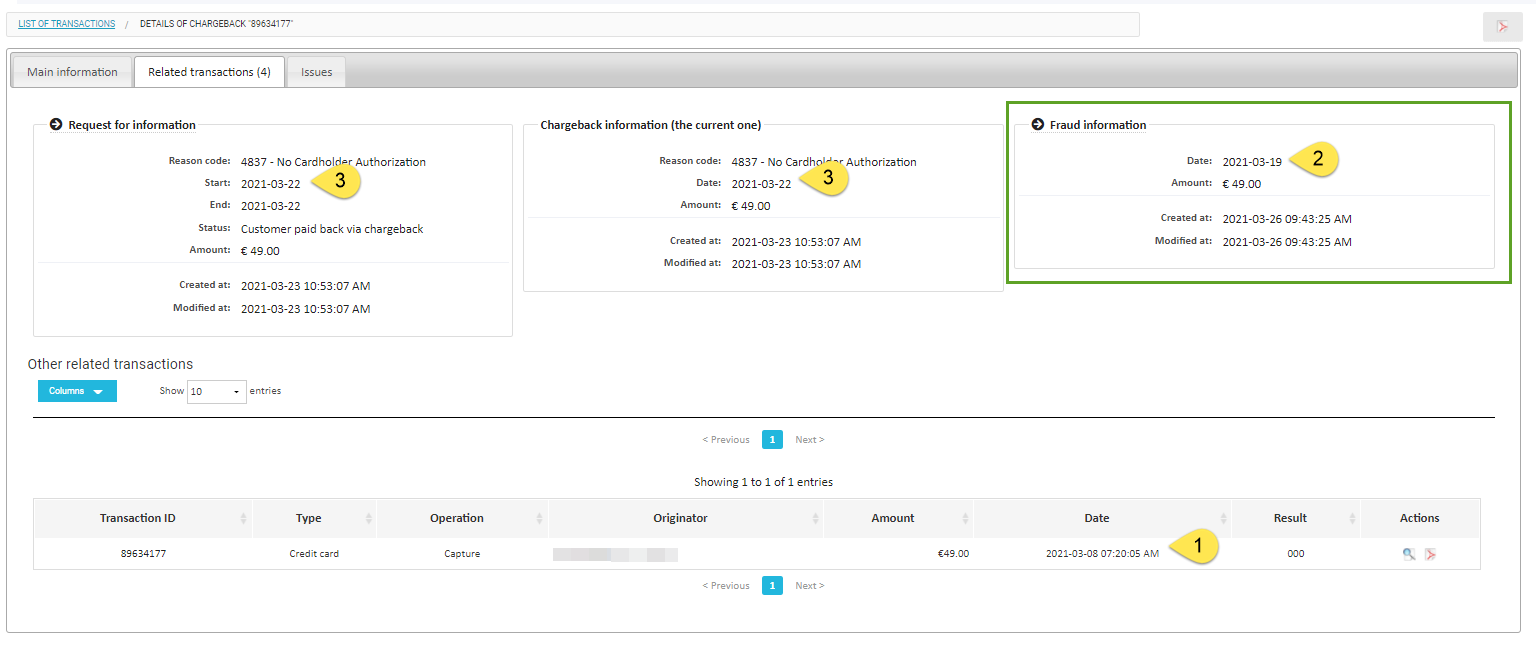 Chargebacks – PayXpert Support