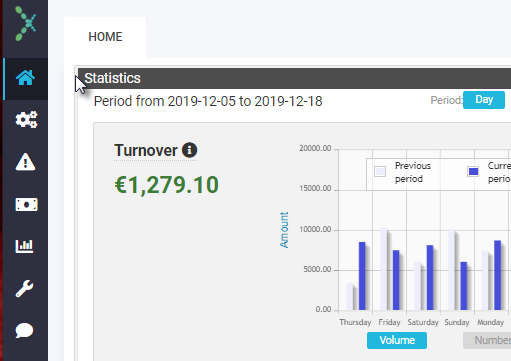 Navigating and using the Backoffice – PayXpert Support